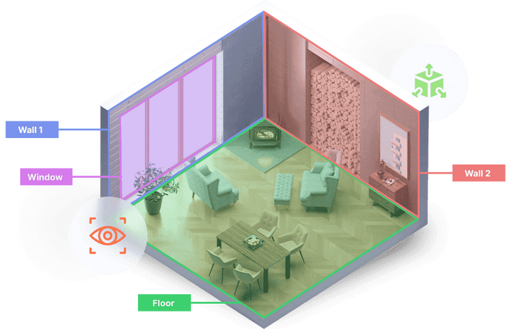 Try Vision API for your Business | Wizart AI Tool